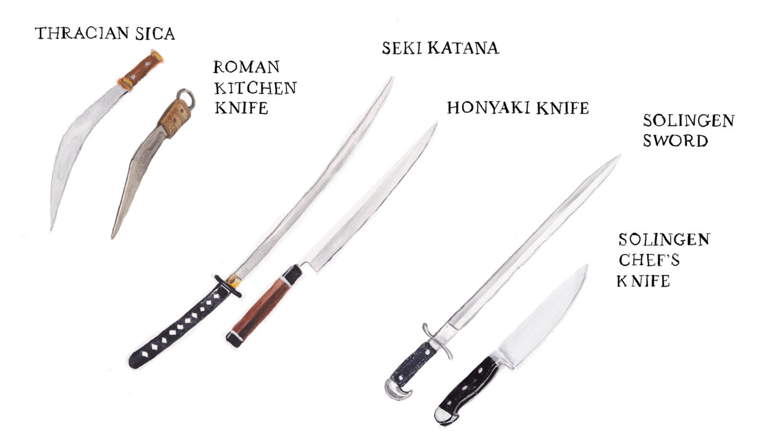 TASTE - SWORD_KNIVES | TASTE