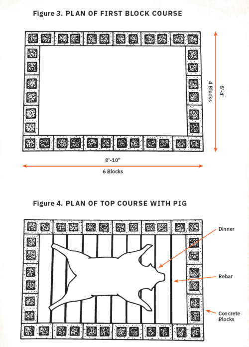 The Crushing Truth About Cooking a Whole Pig at Home | TASTE